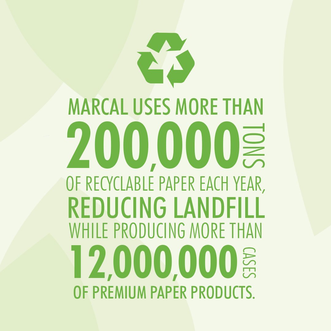 Marcal Pride Toilet Paper, White, 1000 Sheets Per Roll, 20 Rolls Per Case - Sustainable and Chlorine Free Bath Tissue 03408