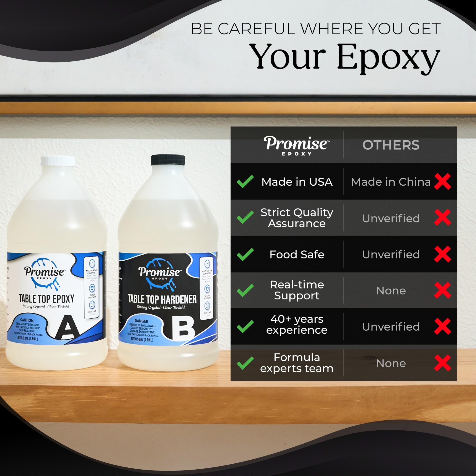 Promise Epoxy Resin Kit 64 oz - Crystal Clear, UV Resistant, Self Leveling, Food Safe for Table Top, Arts and Crafts, Wood Casting, Jewelry Making, Use with Mica Powder, Silicone Molds, Alcohol Ink