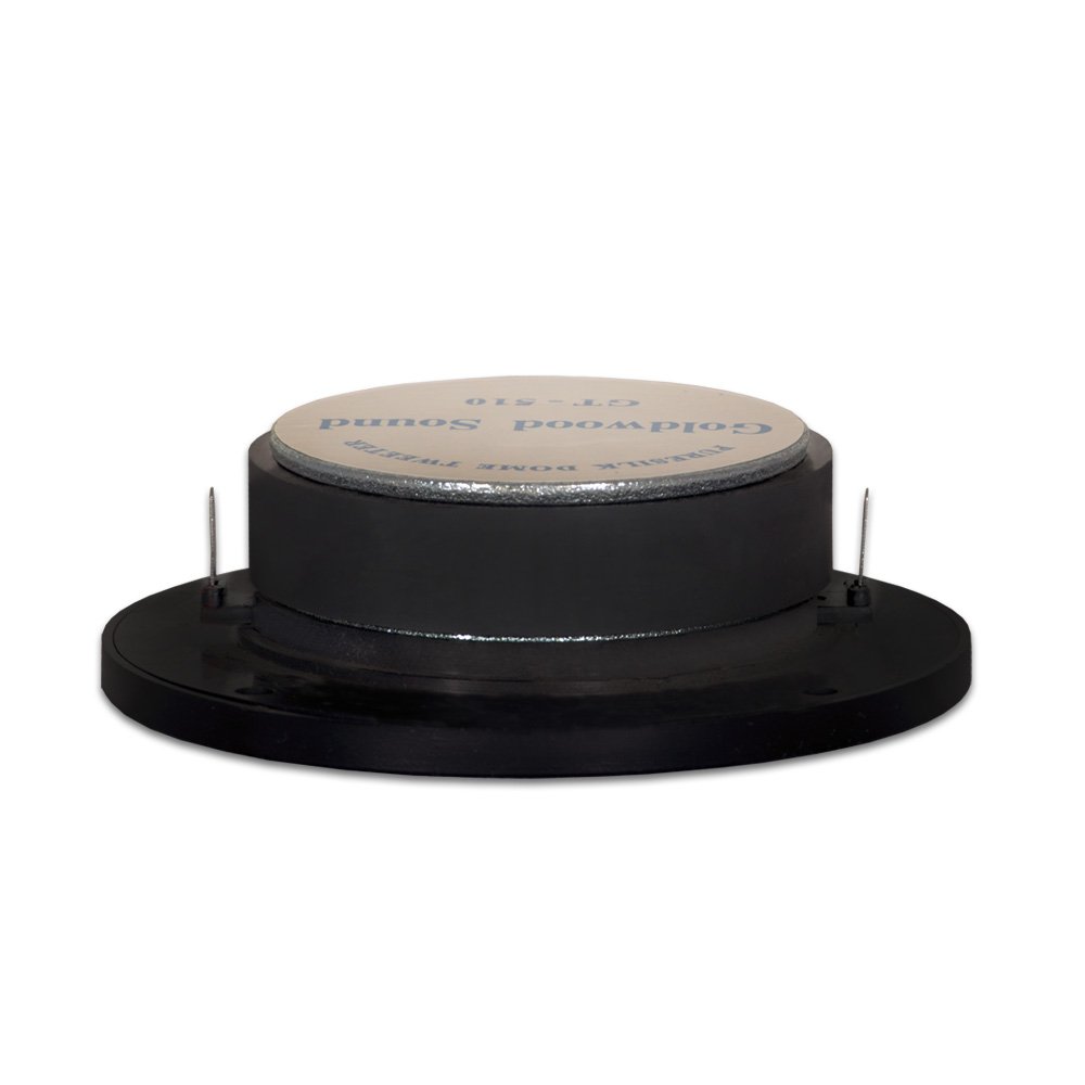 Goldwood Sound Inc. Sound Module, 4.07 (GT-510-2)