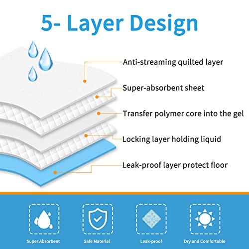 Bolux Dog and Puppy Training Pads, 13βΓ18β Disposable Dog Pee Pads, 100/Counts Ultra Absorbent & Leak-Proof Pet Underpads, Dry Quickly Pee Pad for Dog Cats Rabbits or Other House Training Pets