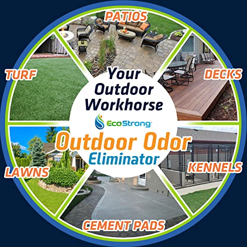 Eco Strong Outdoor Odor Eliminator | Outside Dog Urine Enzyme Cleaner β Powerful Pet, Cat, Animal Scent Deodorizer | Professional Strength for Yard, Turf, Kennels, Patios, Decks (Gallon with Sprayer)