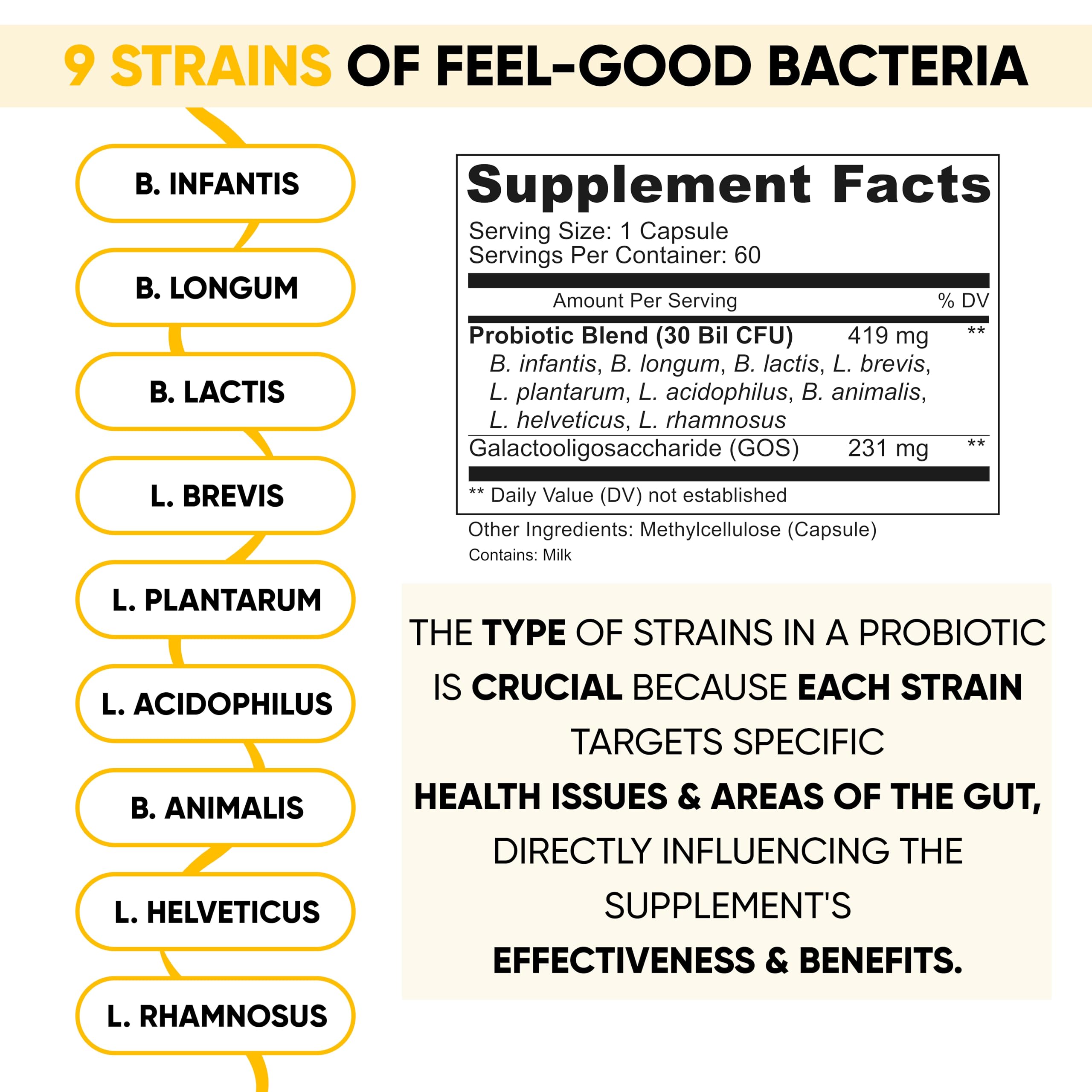 Lifted Naturals Mood Boosting Probiotic 30 Billion CFU - Mood Support Supplement, Prebiotics and Probiotics for Women & Men, Acidophilus Lactobacillus Probiotic, Shelf Stable & Non-GMO, 60 Capsules