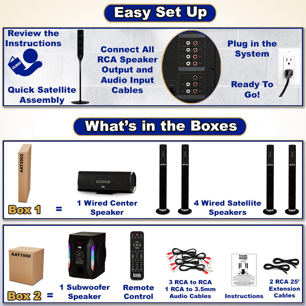 Acoustic Audio AAT1002 Bluetooth Tower 5.1 Home Speaker System with Powered Sub and 2 Extension Cables