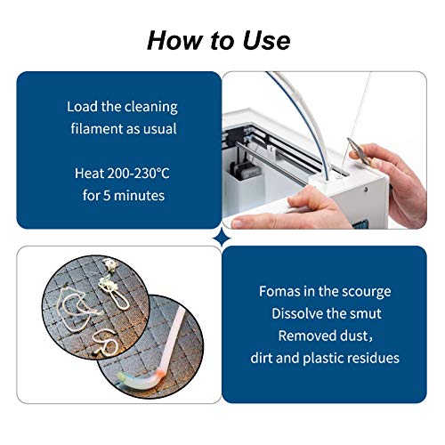 NOVAMAKER 3D Printer Cleaning Filament 1.75mm,100g (0.22lbs),Dimensional Accuracy +/- 0.05mm,Natural Color,Fit Most FDM Printer