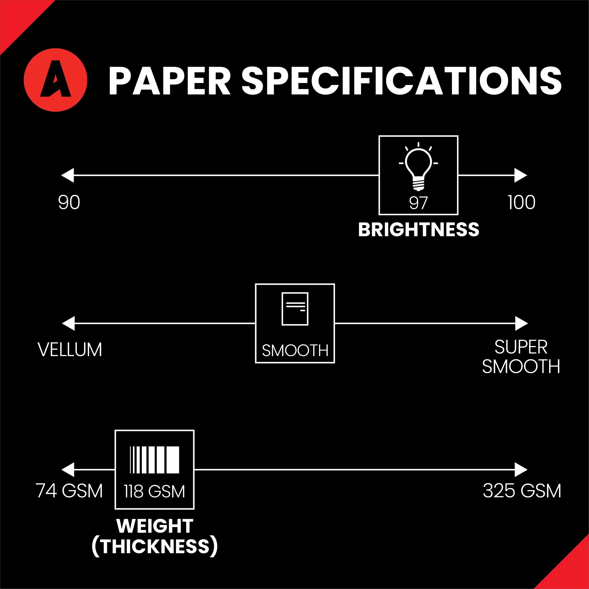 Accent Opaque White Printer Paper, 8.5” x 11” 32lb Bond/80lb Text Copy Paper – Premium Computer Paper with Smooth Finish, 97 Bright, 118gsm – Multipurpose White Paper – 188100R – 400 Sheets (1 Ream)