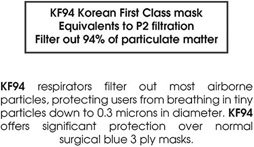 [Pack Of 30] GOODDAY ENGLISH BLACK SMALL Certified KF94 Korean Face Mask Disposable Comfortable Kids Face Mask, Youth Age 5-11, Small Size By Happy Life