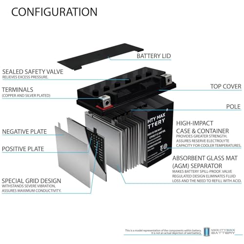 Mighty Max Battery YTX14-BS Replaces Kawasaki KVF KFX 650 Brute Force Prairie VN800 XQ Brand Product