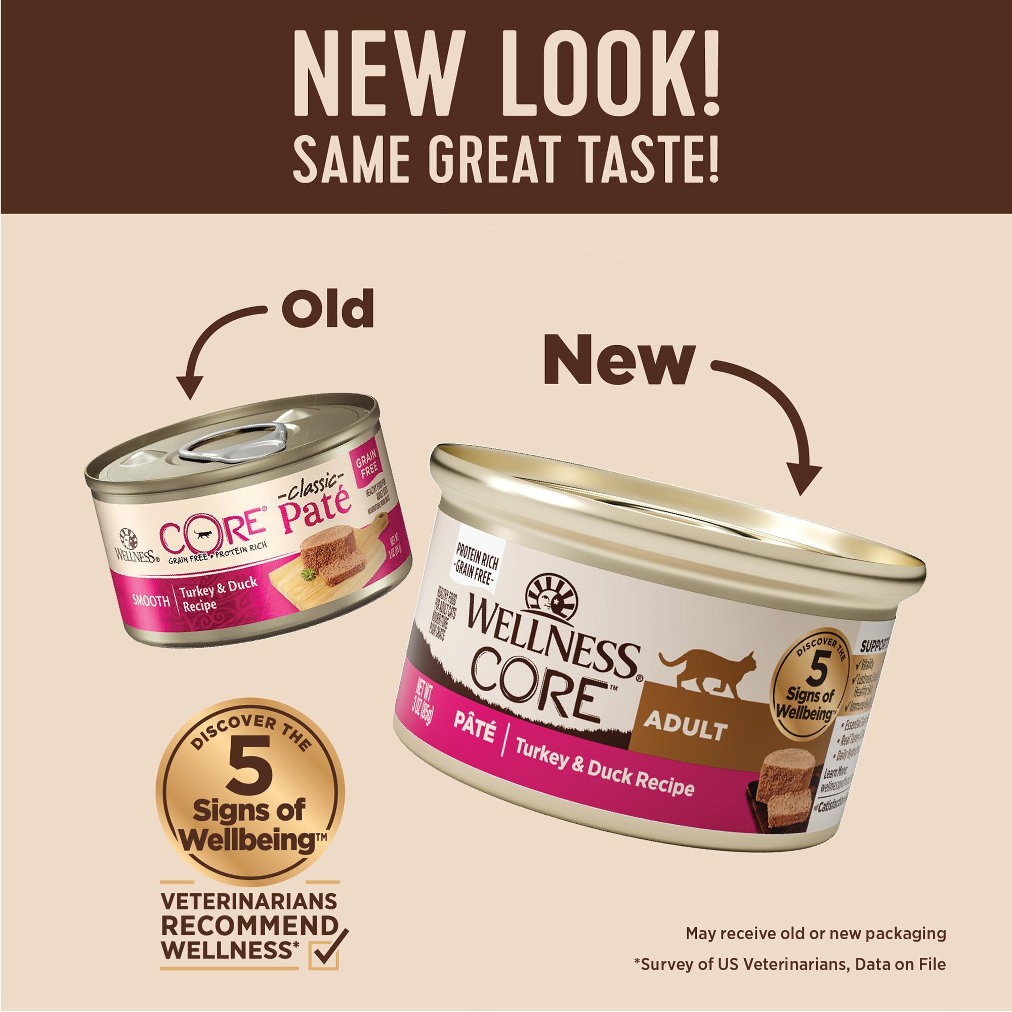 Wellness CORE Pate Adult Wet Cat Food, Natural, Protein-Rich, Grain Free, 3 Ounce, 12 Pack (Turkey & Duck)