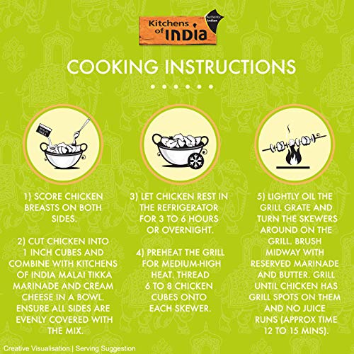 Kitchens of India Marinade for Malai Tikka, 150g (5.3 OZ), Yogurt Based Creamy Marinade for Authentic Barbecuing/Grilling Chicken Kebabs