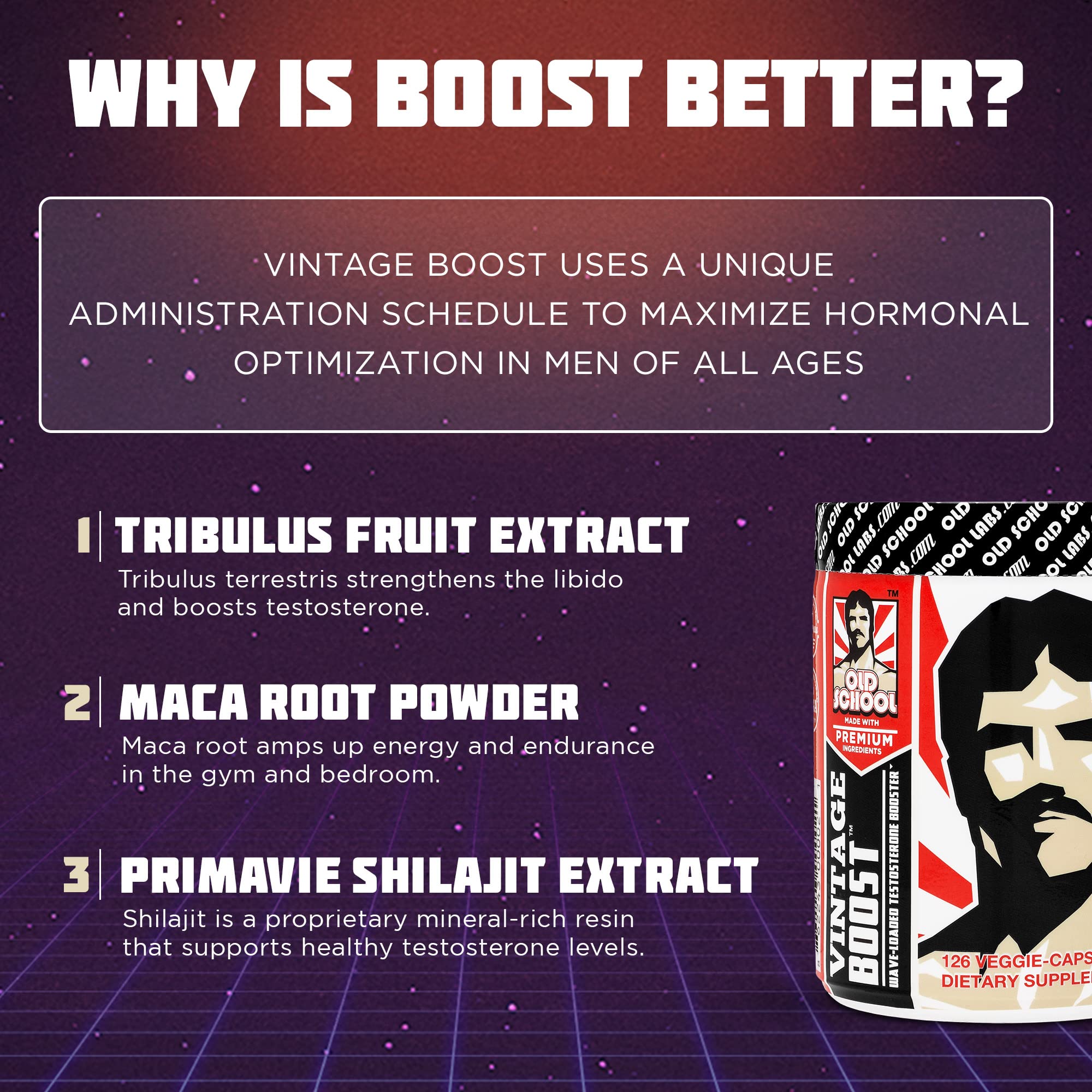 Vintage Boost – Testosterone Booster for Men with Natural Ingredients – Maca Root – Shilajit – Tribulus Terrestris – Boosts Vitality, Builds Muscle & Increases Muscle Hardness – 126 Veggie Caps