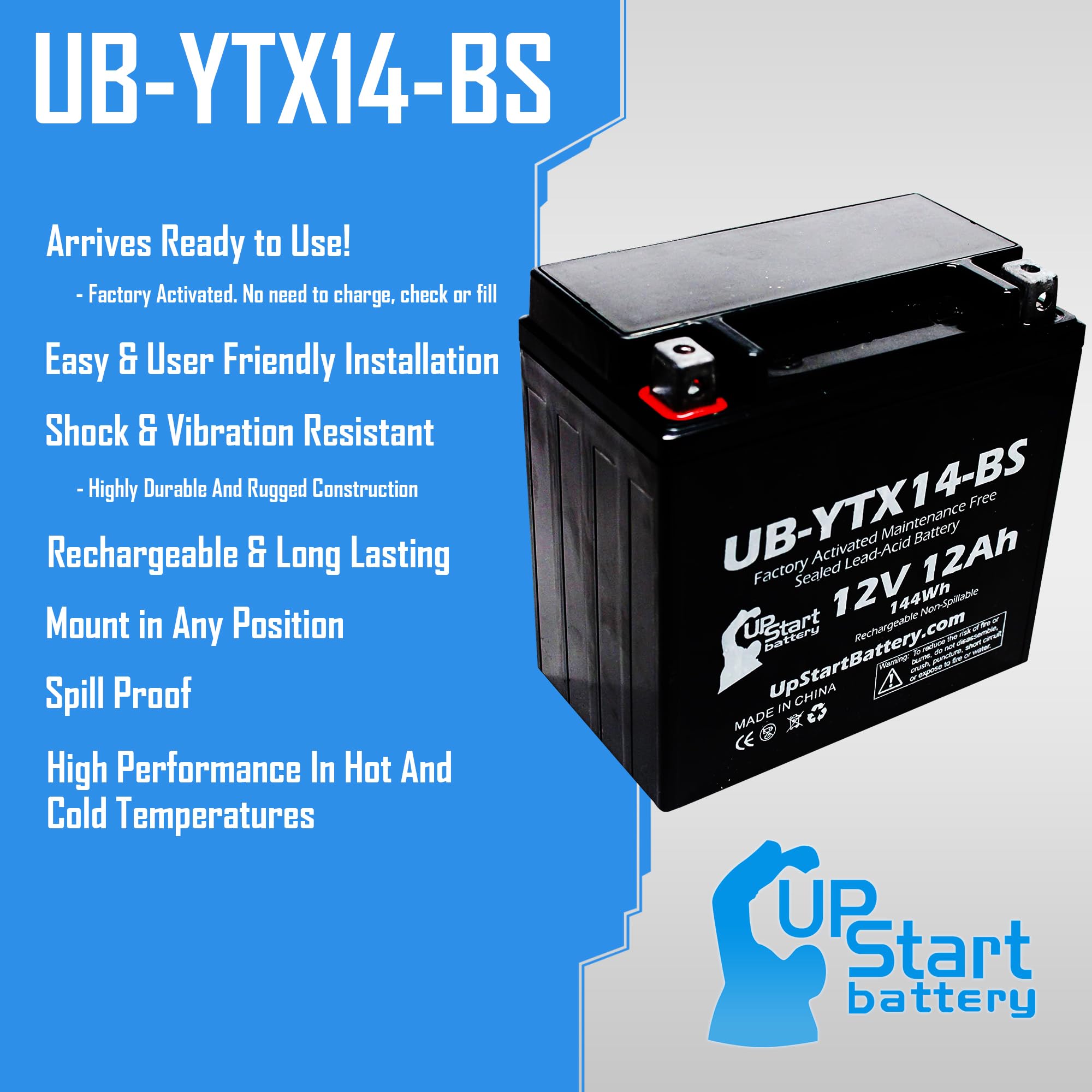 Replacement for 2000 Honda TRX450 FourTrax Foreman S, ES 450 CC Factory Activated, Maintenance Free, ATV Battery - 12V, 12AH, UB-YTX14-BS