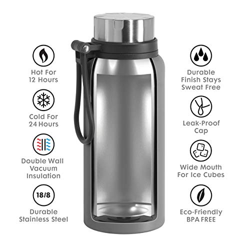 OGGI Terrain Insulated Stainless Steel Water Bottle - Large 32-Ounce Capacity, Also Suitable for Coffee & Hot Drinks, Midnight Blue