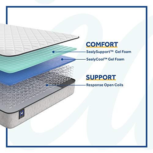 Sealy Essentials Spring Summer Elm Firm Feel Mattress, Full