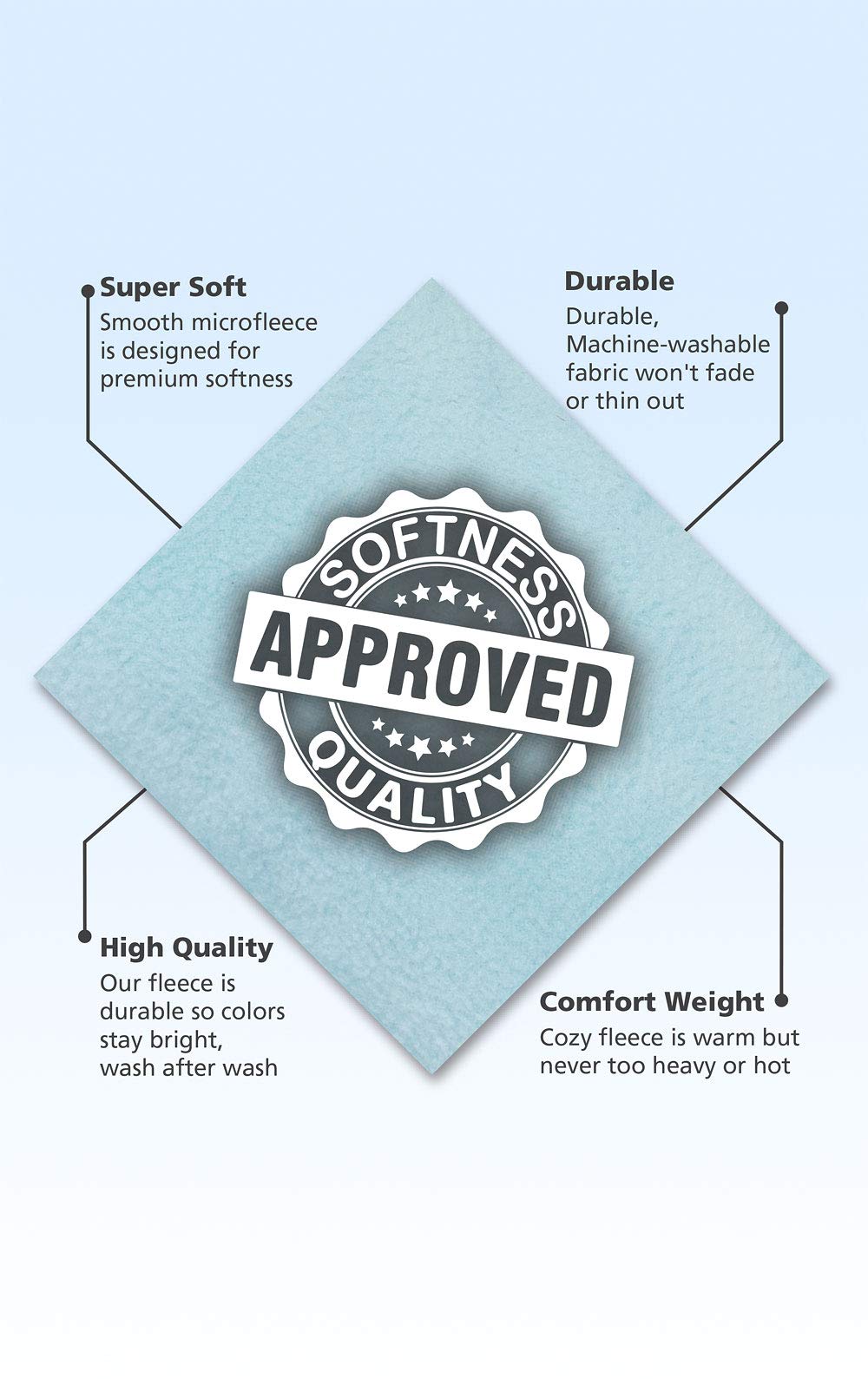 PajamaGram Pajama Sets For Women Soft - Womens Fleece Pajamas, Teal, MD