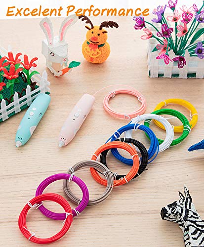 3D Pen Filament Refills 20Colors/320ft - PLA Filament 1.75mm Smooth Printing for Both 3D Printing Pen and 3D Printer - Each Color 16ft