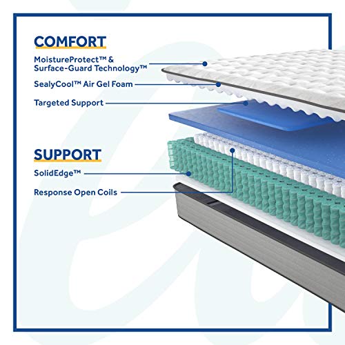Sealy Posturepedic Spring Bloom Medium Feel Mattress and 9-Inch Foundation, King