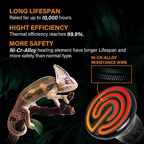 Simple Deluxe 50W 1-Pack Mini Ceramic Heat Emitter Reptile Heat Lamp Bulb No Light Emitting Brooder Coop Heater for Amphibian Pet & Incubating Chicken, Black