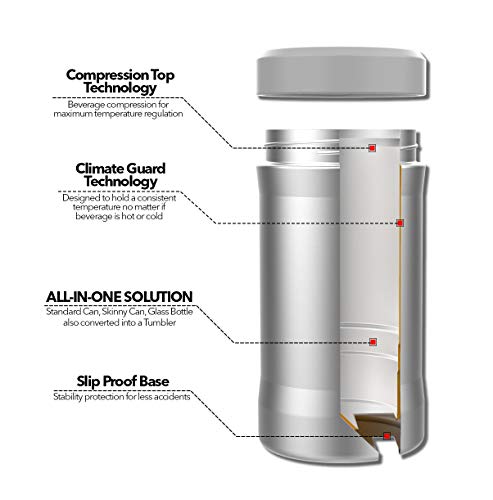 Grill Rescue Insulated Can Holder – Vacuum-Sealed Stainless Steel – Beer Bottle Insulator for Cold Beverages – Thermos Beer Cooler Suited for Any Size Drink - One Size Fits All (Matte Blue)