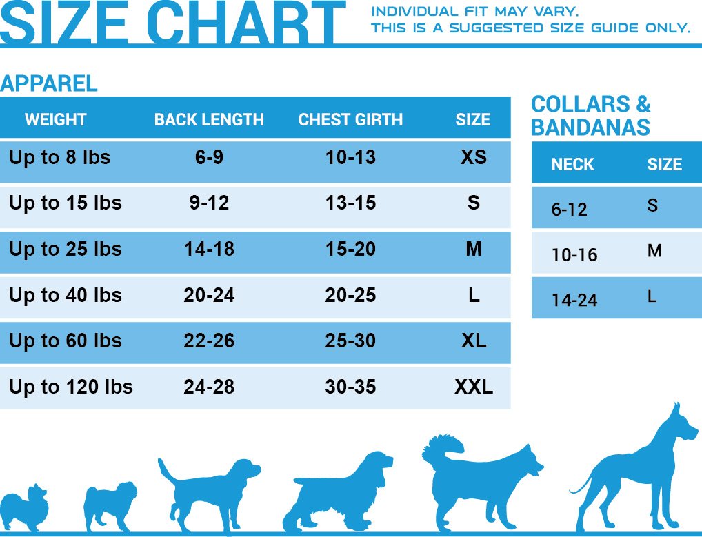 MLB DOG COLLAR. - 29 Baseball Teams available in 4 Sizes. Heavy-Duty, Strong & Durable Pet Collar. - MLB Licensed PET COLLAR.