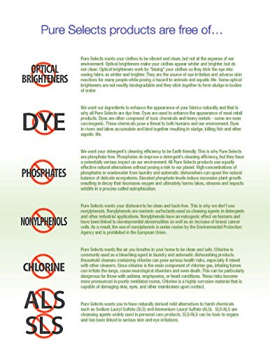 Pure Selects Dish Soap Concentrate • 2 Pack • Each Quart of concentrate makes 4 quarts of Dish Soap • All Natural • No added Fragrance or Dye • NO ANIMAL TESTING