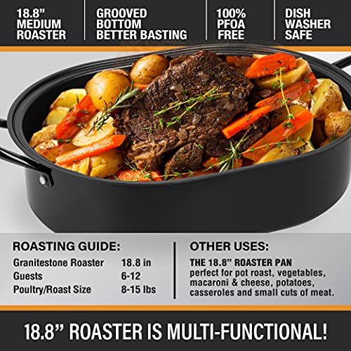 Granite Stone Oval Roaster Pan, Medium 18.8β Ultra Nonstick Roasting Pan with Lid, Grooved Bottom for Basting, Broiler Pan for Oven, Dishwasher Safe, Up to 15lb Turkey / Roast, Serves 6 β 12 Guests