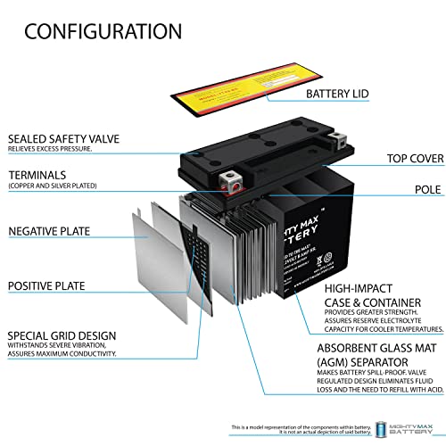 Mighty Max Battery YTX9-BS -12 Volt 8 AH, 135 CCA, Rechargeable Maintenance Free SLA AGM Motorcycle Battery