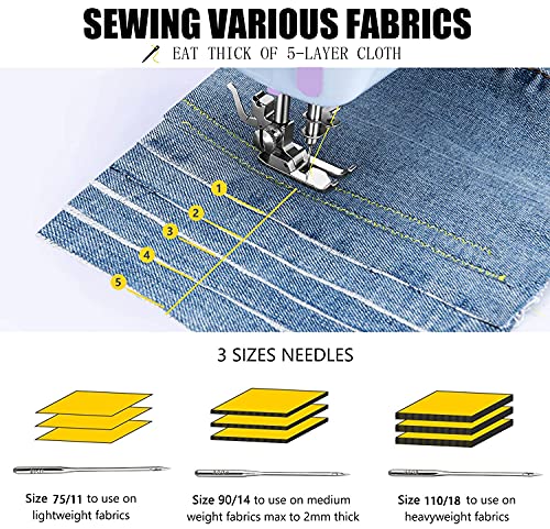 rxmeili Sewing Machine Portable mini Electric Sewing Machine for beginners 12 Built-in Stitches 2 Speed with Foot Pedal,Light, Storage Drawer