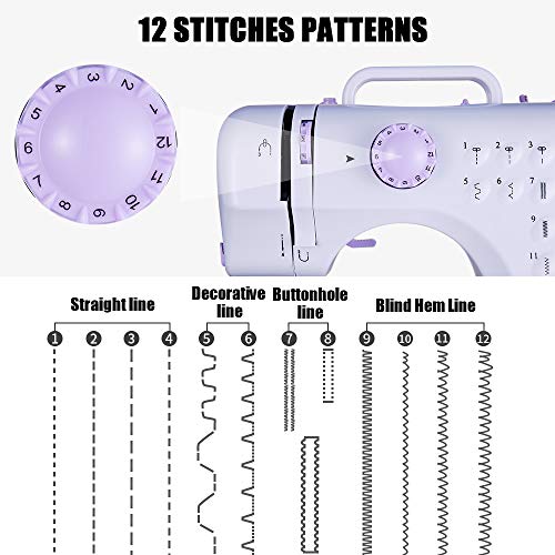 rxmeili Sewing Machine Portable mini Electric Sewing Machine for beginners 12 Built-in Stitches 2 Speed with Foot Pedal,Light, Storage Drawer