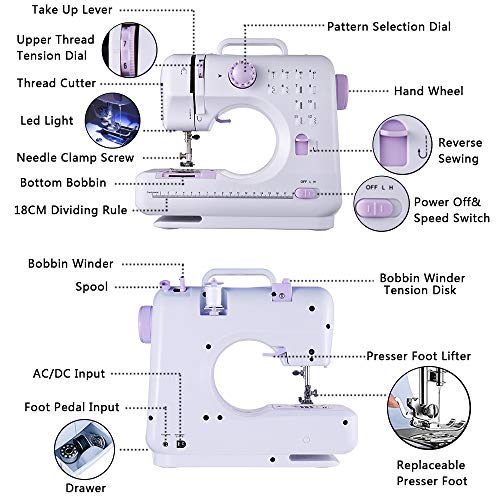 rxmeili Sewing Machine Portable mini Electric Sewing Machine for beginners 12 Built-in Stitches 2 Speed with Foot Pedal,Light, Storage Drawer