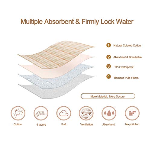 kathson Guinea Pig Cage Liner, 4 Pack Bedding Pads Washable Absorbent Reusable Waterproof Mats for Guinea Pig Rabbit Bunny Hamster Cat Puppy Small Animals