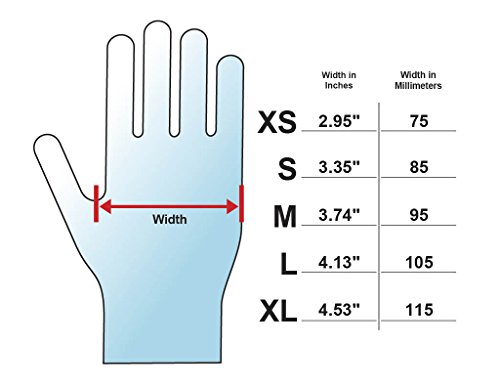 Adenna PHM910 Phantom 6 Mil Powder-Free Latex Gloves, Medical Grade, Black, X-Small, Box of 100