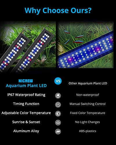 NICREW Full Spectrum Planted LED Aquarium Light, with Timer, for Freshwater Fish Tank, 18-24 Inch, 14 Watts