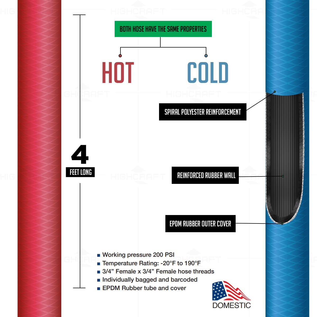 Highcraft CNCT2564L Hose Connector, for Hot and Cold Water, Washing Machine Supply Line, EPDM Rubber Tube Cover 4 Feet (Pack of 2 1 Ft, Red/Blue