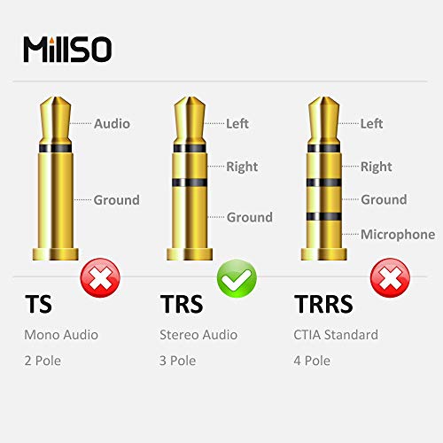 MillSO Bundle TRS 1/4 to 3.5mm Headphone Adapter 6.35mm 1/4 Male to Dual 3.5mm 1/8 Female Headphone Adapter