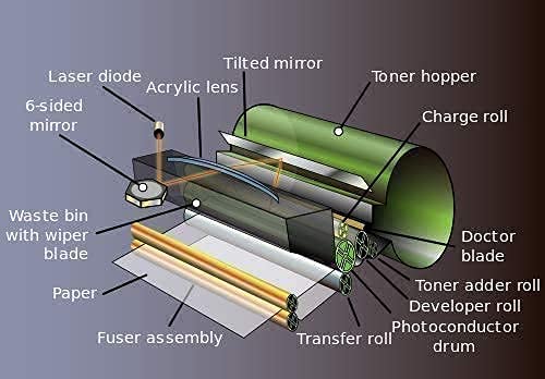 The cartridge People OEM KONICA MINOLTA TN514K (A9E8130) Toner CTG, Black, 28K Yield