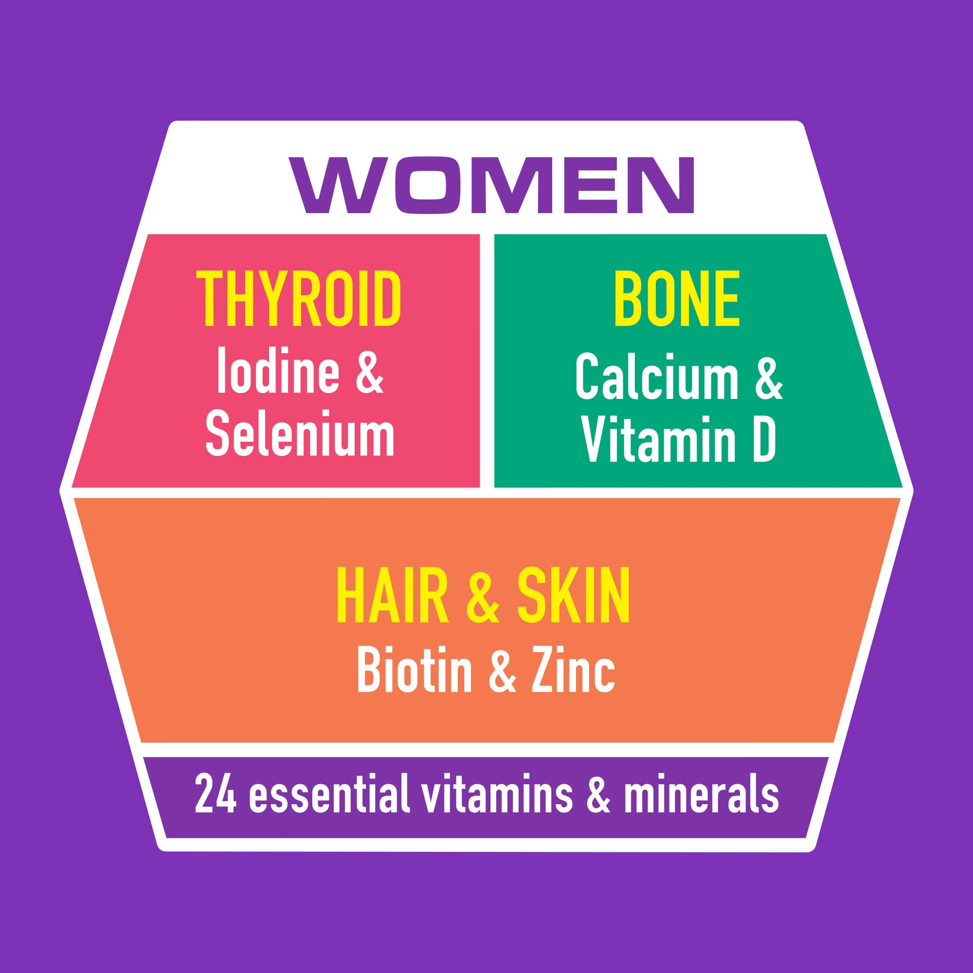 BOOST Women Balanced Nutritional Drink, Rich Chocolate, 8 FL OZ (Pack of 6)