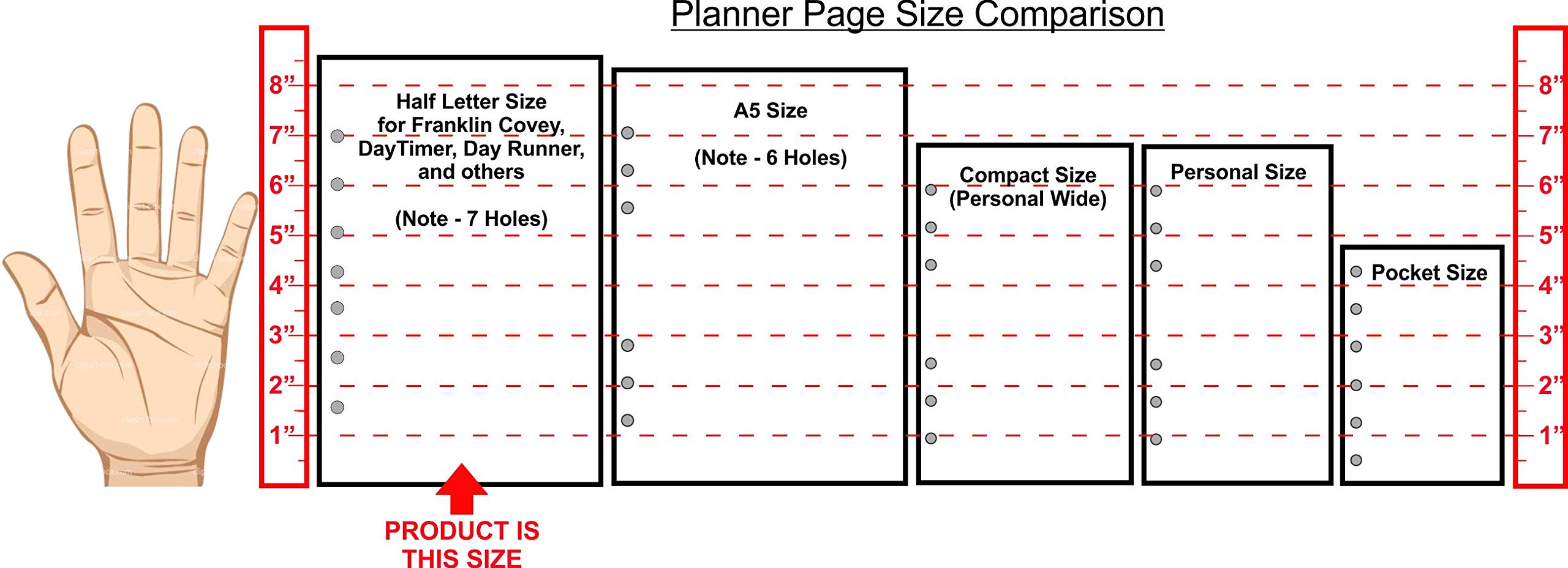 Classic Size Name & Address Refill, Sized and Punched with 7 Holes for 7-Ring Notebooks Such as Franklin, etc. (5.5" x 8.5")