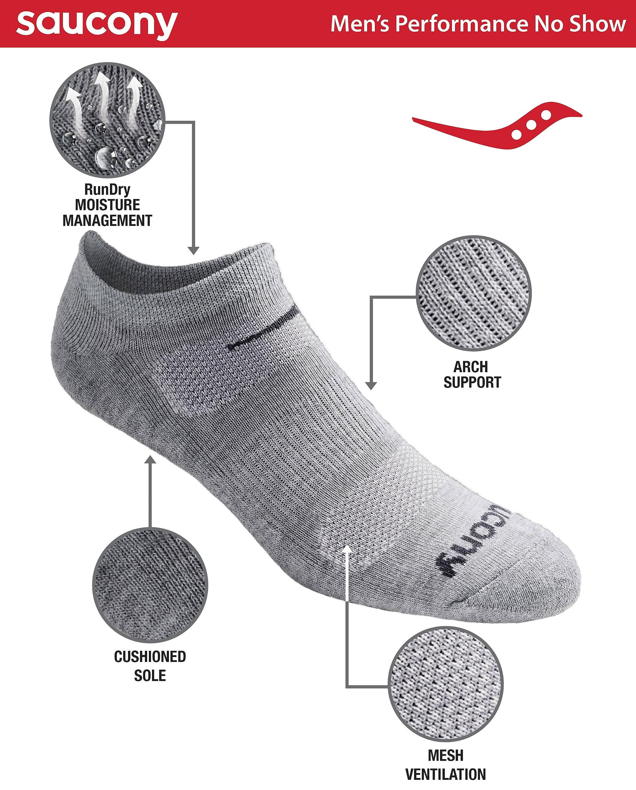 Saucony mens Multi-pack Mesh Ventilating Comfort Fit Performance No-show Socks, Grey Basic (6 Pairs), Shoe Size 8-12 US