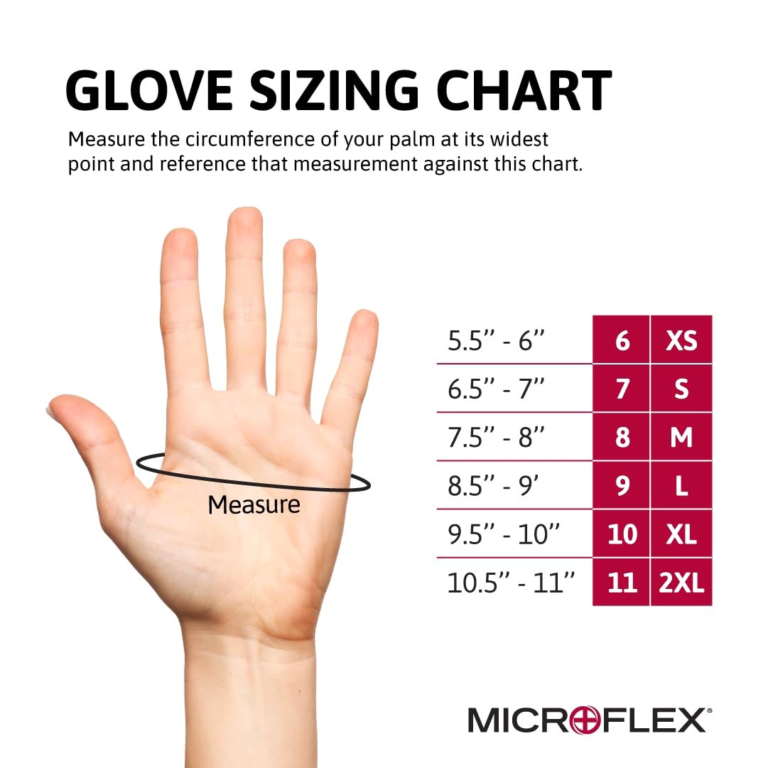 Ansell MICROFLEX BD-100N Black Dragon Zero 5mil Disposable Nitrile Gloves w/Textured Fingertips for Medical, Industrial, Automotive Use - Small, Black Gloves (Box of 100)