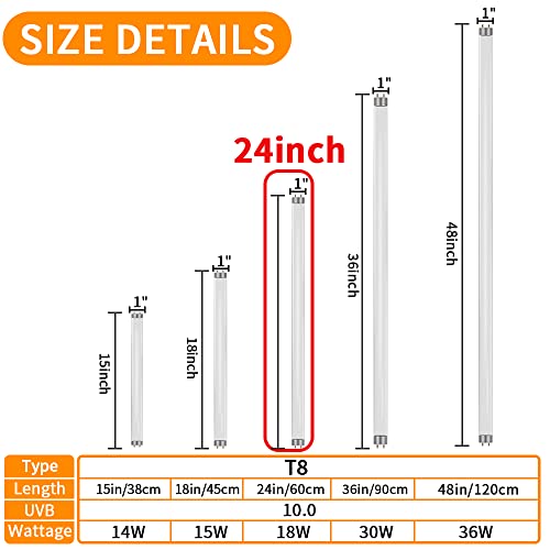 LUCKY HERP 24inch 18W T8 UVB 10.0 Reptile Light, UVA UVB Bulb, Fluorescent Lamp for Reptiles Amphibian