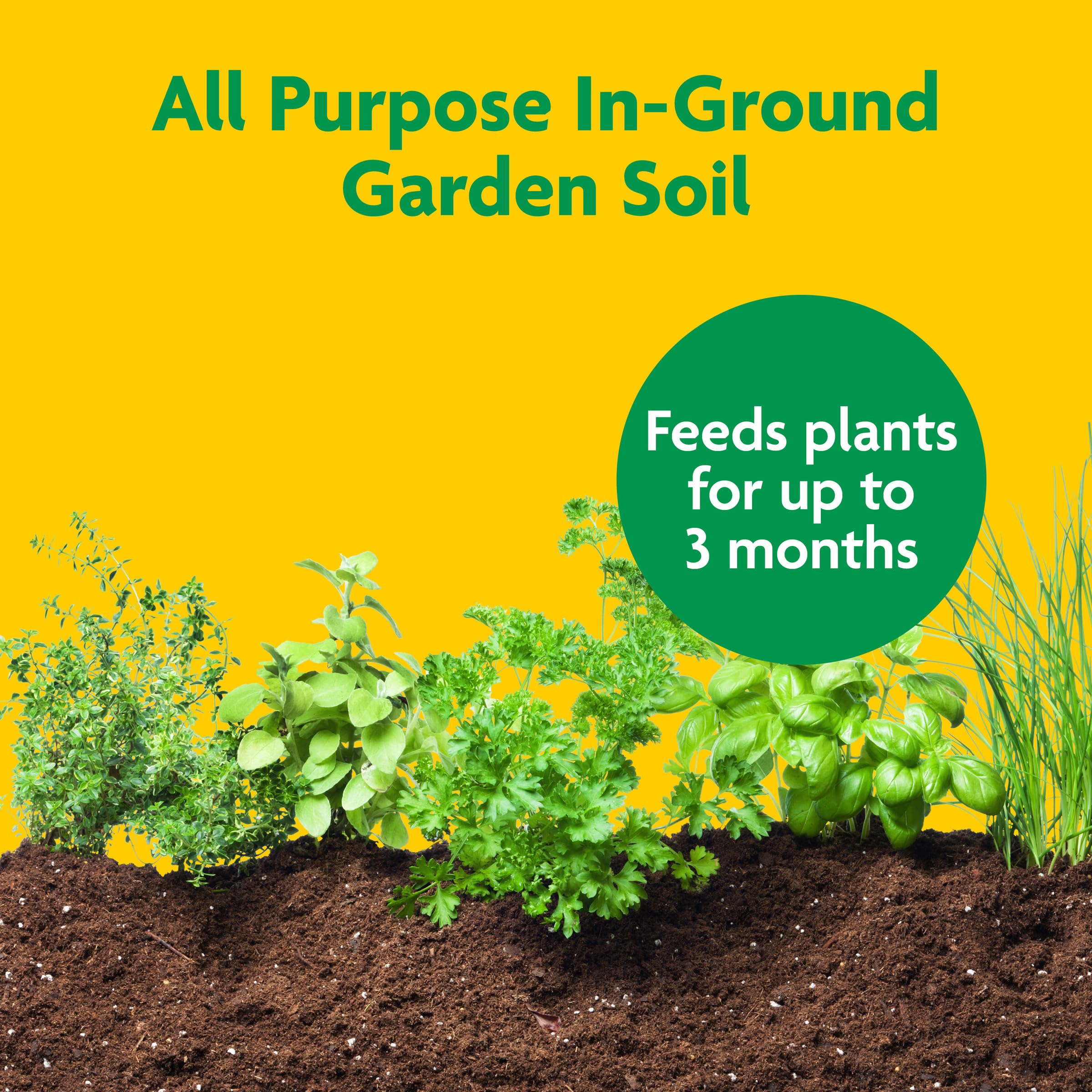 Miracle-Gro Garden Soil All Purpose, For In-Ground Use, Feeds up to 3 Months, Amends Vegetable, Flower and Plant Beds, 2 cu. ft