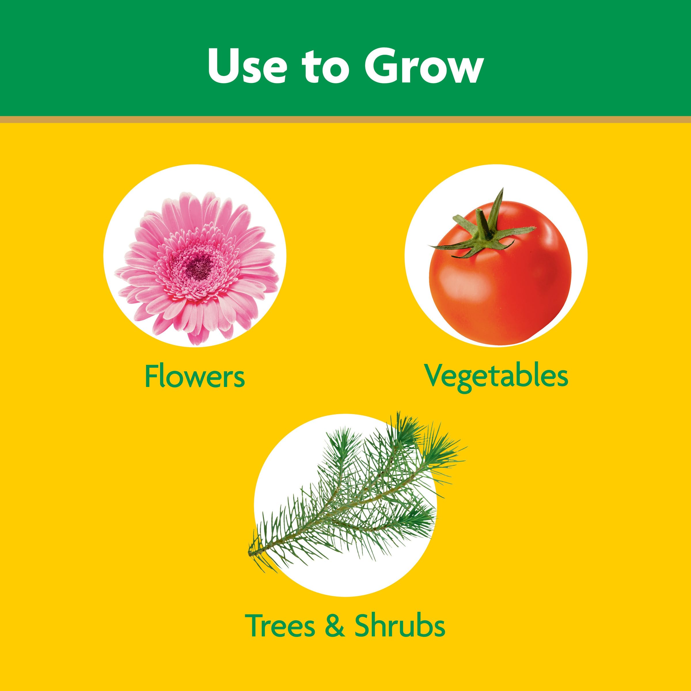 Miracle-Gro Garden Soil All Purpose, For In-Ground Use, Feeds up to 3 Months, Amends Vegetable, Flower and Plant Beds, 2 cu. ft