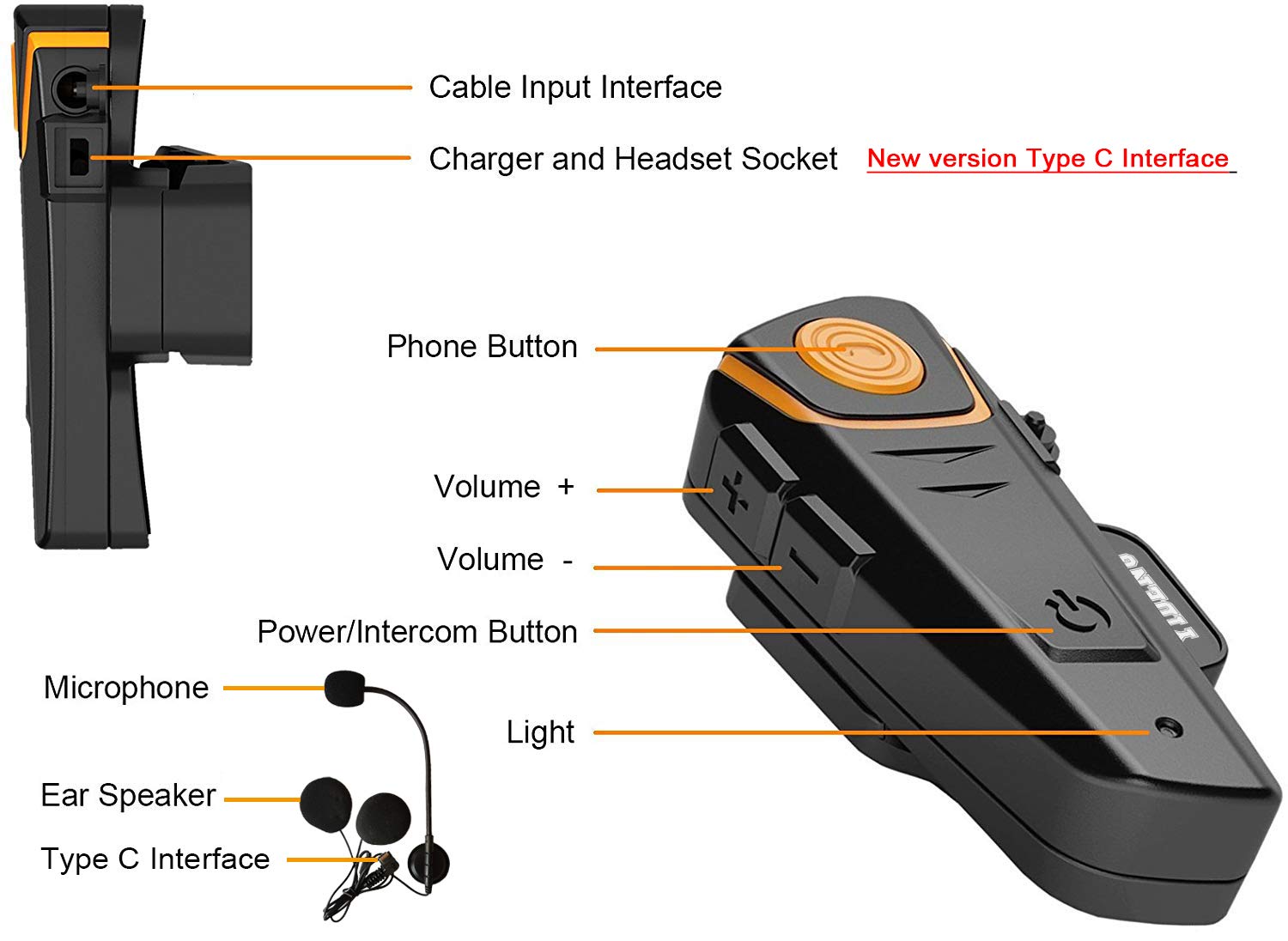 Bluetooth for Motorcycle Helmet Headset, BT-S2 Headphones Headset Speakers Built in Wireless Calling Walkie-Talkie Intercom Skiing Dirt Bike Helmet Waterproof Wireless Communication 2-3 Riders(2 Pack(