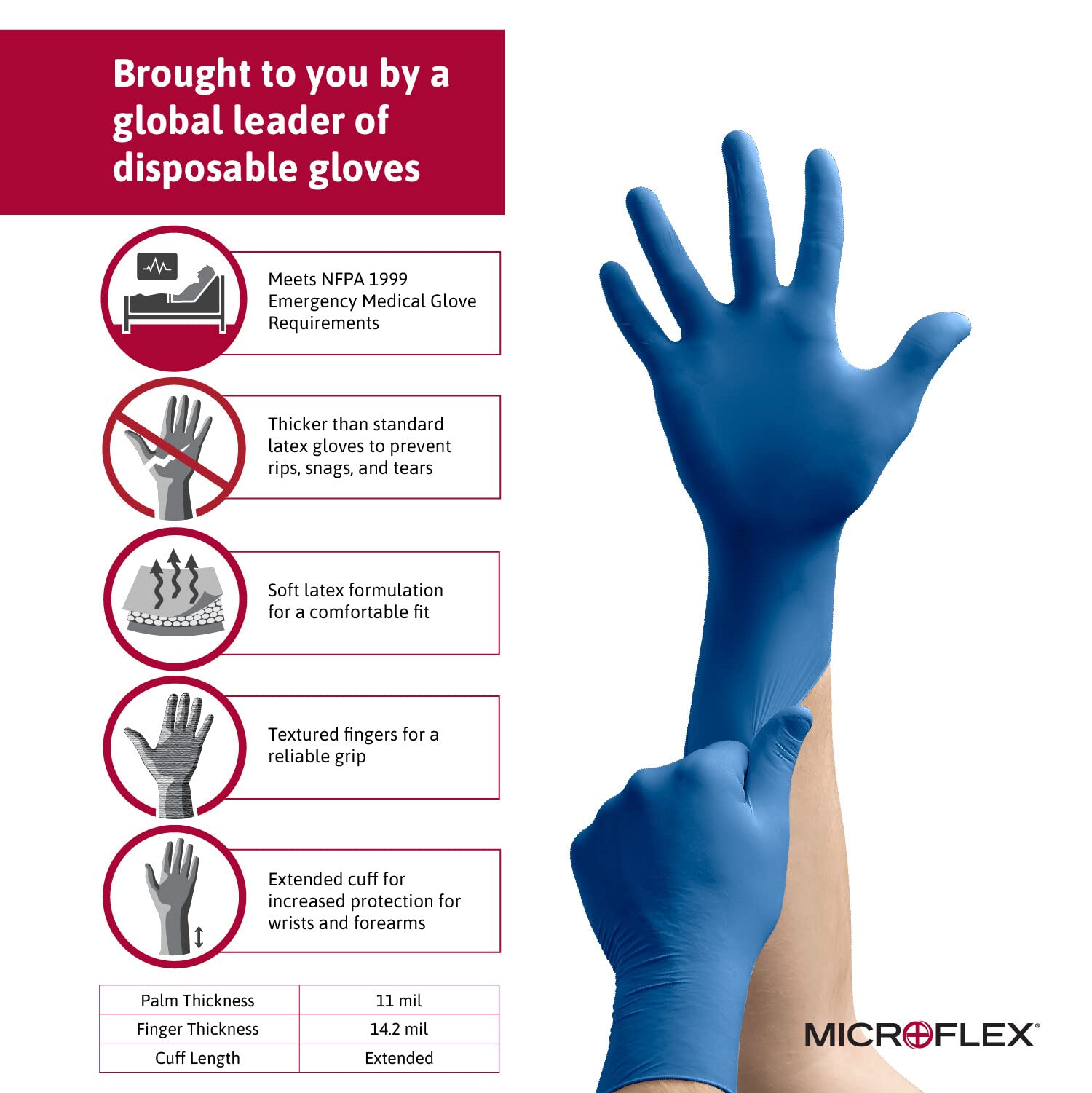Microflex SafeGrip SG-375 Extra Thick Disposable Latex Gloves for Life Sciences, Automotive w/Textured Fingertips - Large Blue (Box of 50)