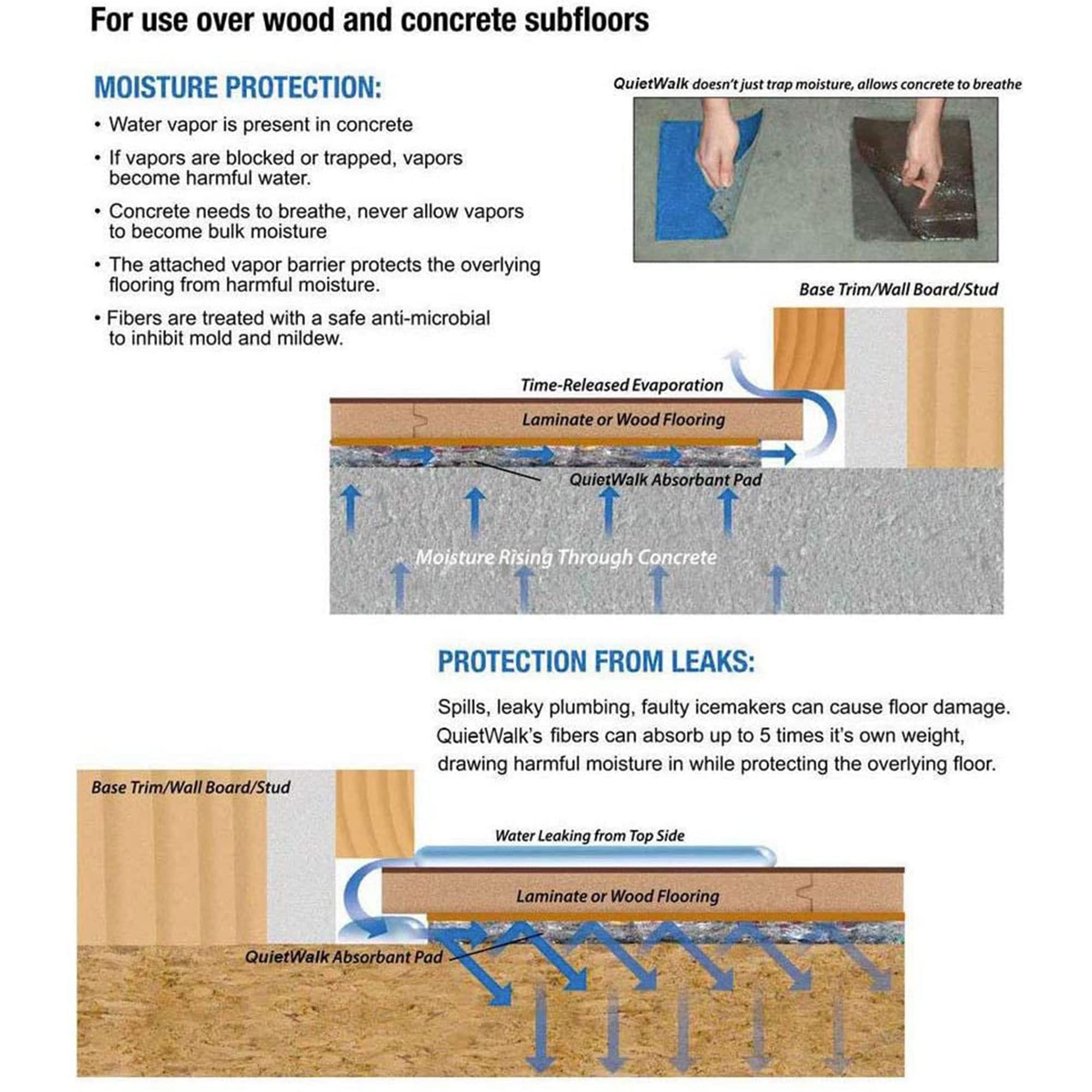 QuietWalk Laminate and Floating Wood Flooring Underlayment with Attached Vapor Barrier- Sound Reduction, Compression Resistant, Moisture Protection 3'Wx33'4" L Roll (Covers 100 sq. ft) QW100B1LT