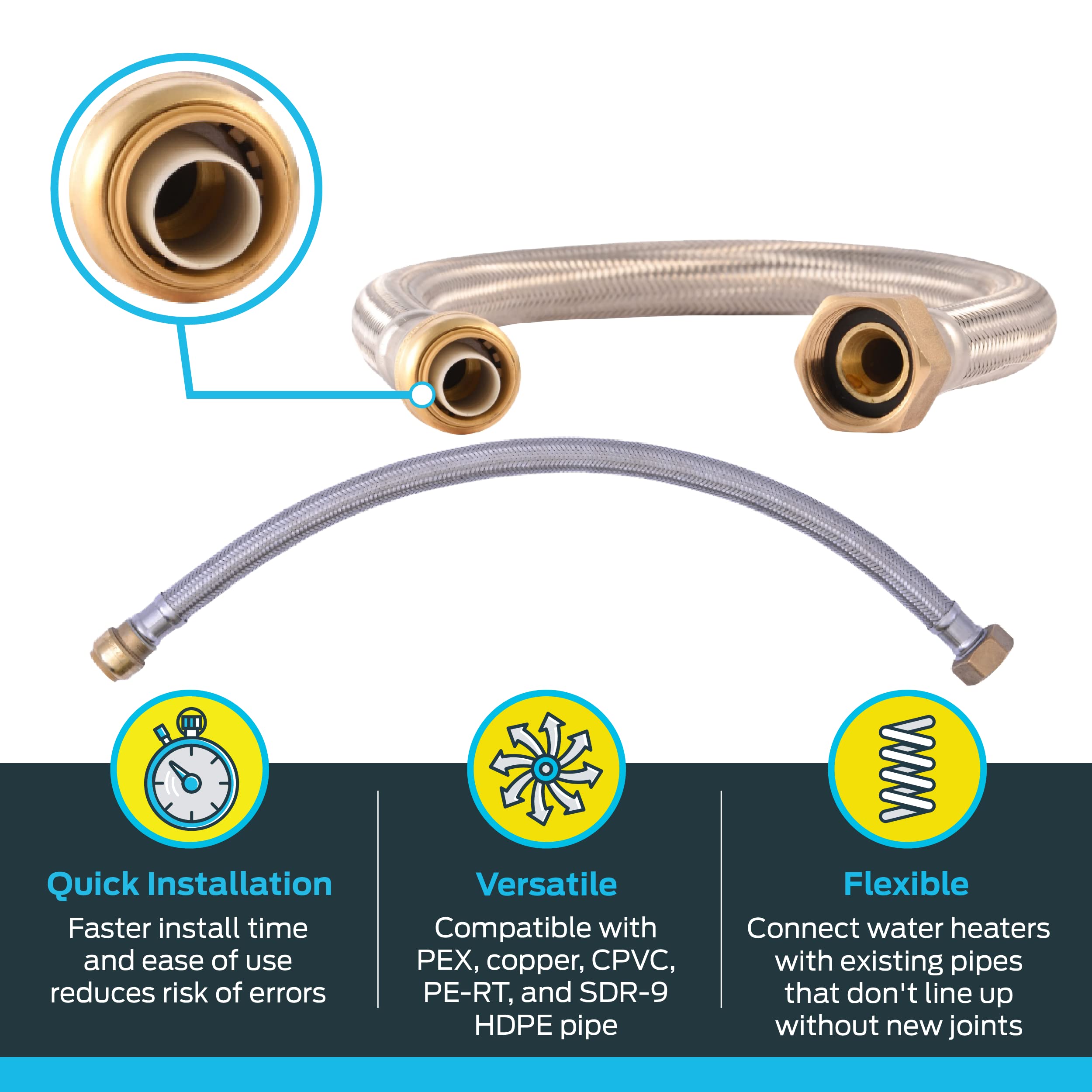 SharkBite 3/4 Inch x 1 Inch FIP x 24 Inch Stainless Steel Braided Flexible Water Softener Connector, Push To Connect Brass Plumbing Fitting, PEX Pipe, Copper, CPVC, PE-RT, HDPE, U3086FLEX24LF