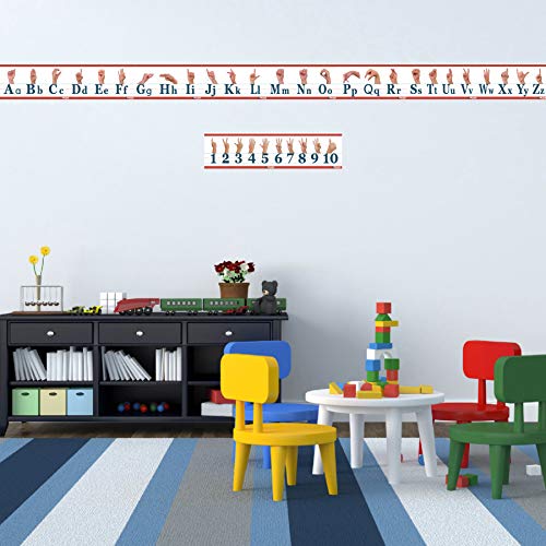 American Sign Language ABC and counting to 10 Alphabet strip Line matte (9"x150") Young N Refined
