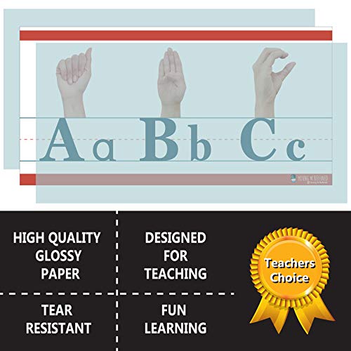 American Sign Language ABC and counting to 10 Alphabet strip Line matte (9"x150") Young N Refined