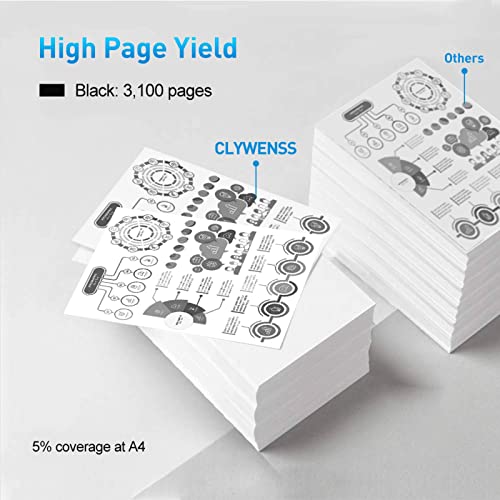 CLYWENSS Compatible 057 Toner Cartridge Replacement for Canon 057 CRG-057 Toner Cartridge to use with Canon ImageCLASS MF445dw LBP226dw LBP228dw LBP227dw MF448dw Printer (2-Pack)