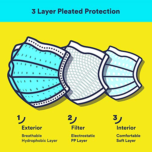 Ceemly 3Ply Disposable Face Cover USA Made - 3-Ply Face Protection - Face Cover Pack - Disposable Face Cover with Flexible Ear Loops and Adjustable Nose Bridge - Single-Use (50 Pack)